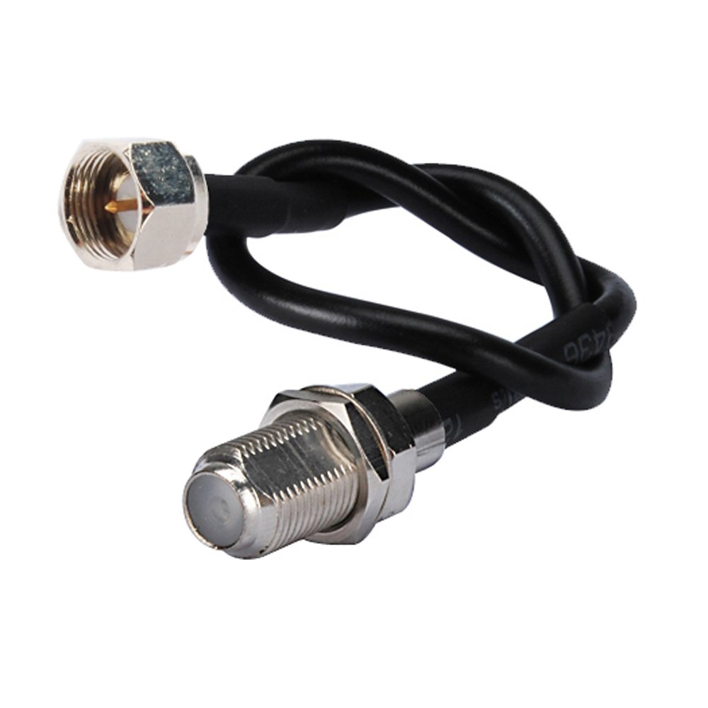 Konnect RF • SACA Elektronik